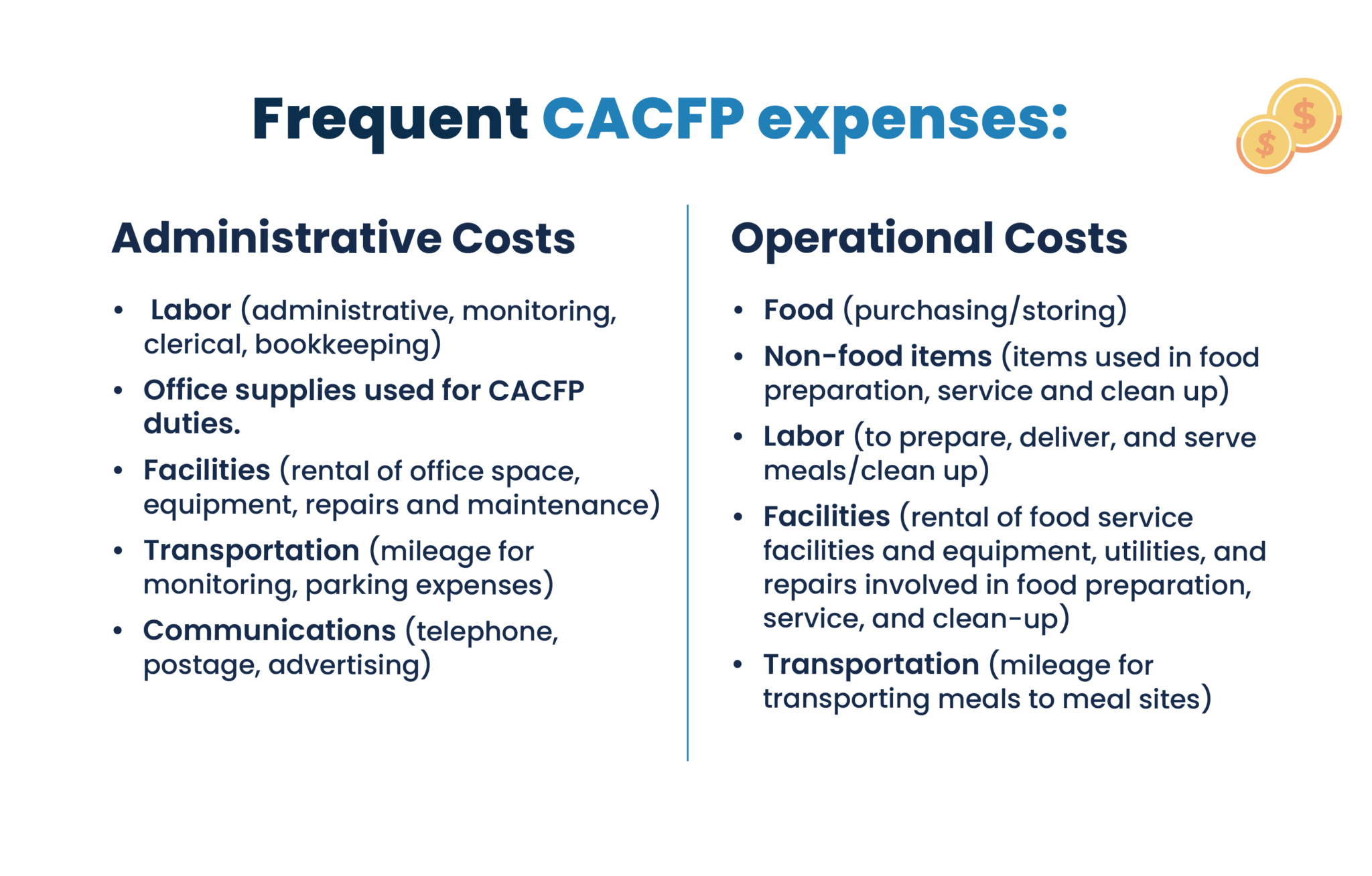 CACFP Budget Season - KidKare