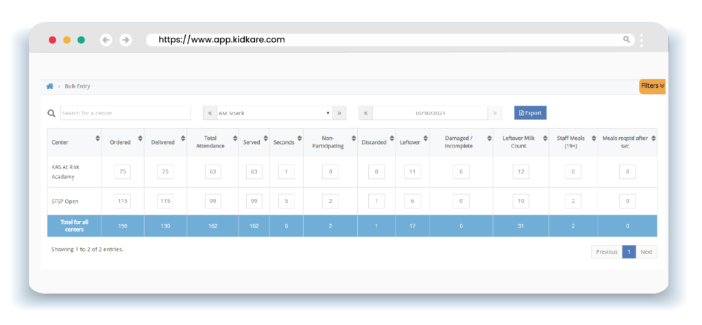 CBS Food Program - KidKare