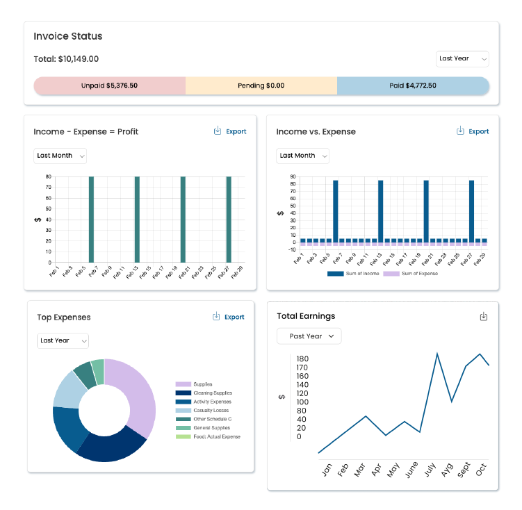 Childcare Safety Checklist: 5 Must-Know Tips for a Safe and Secure Environment - KidKare